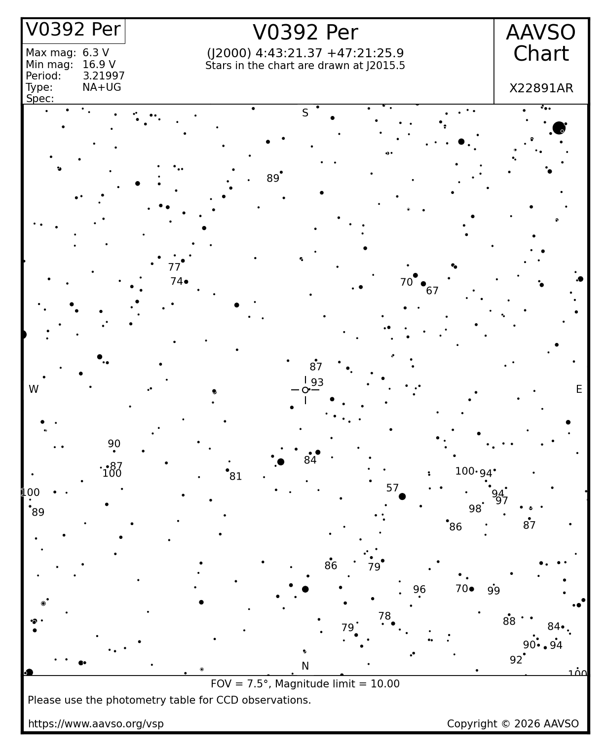 Variable Star Plotter