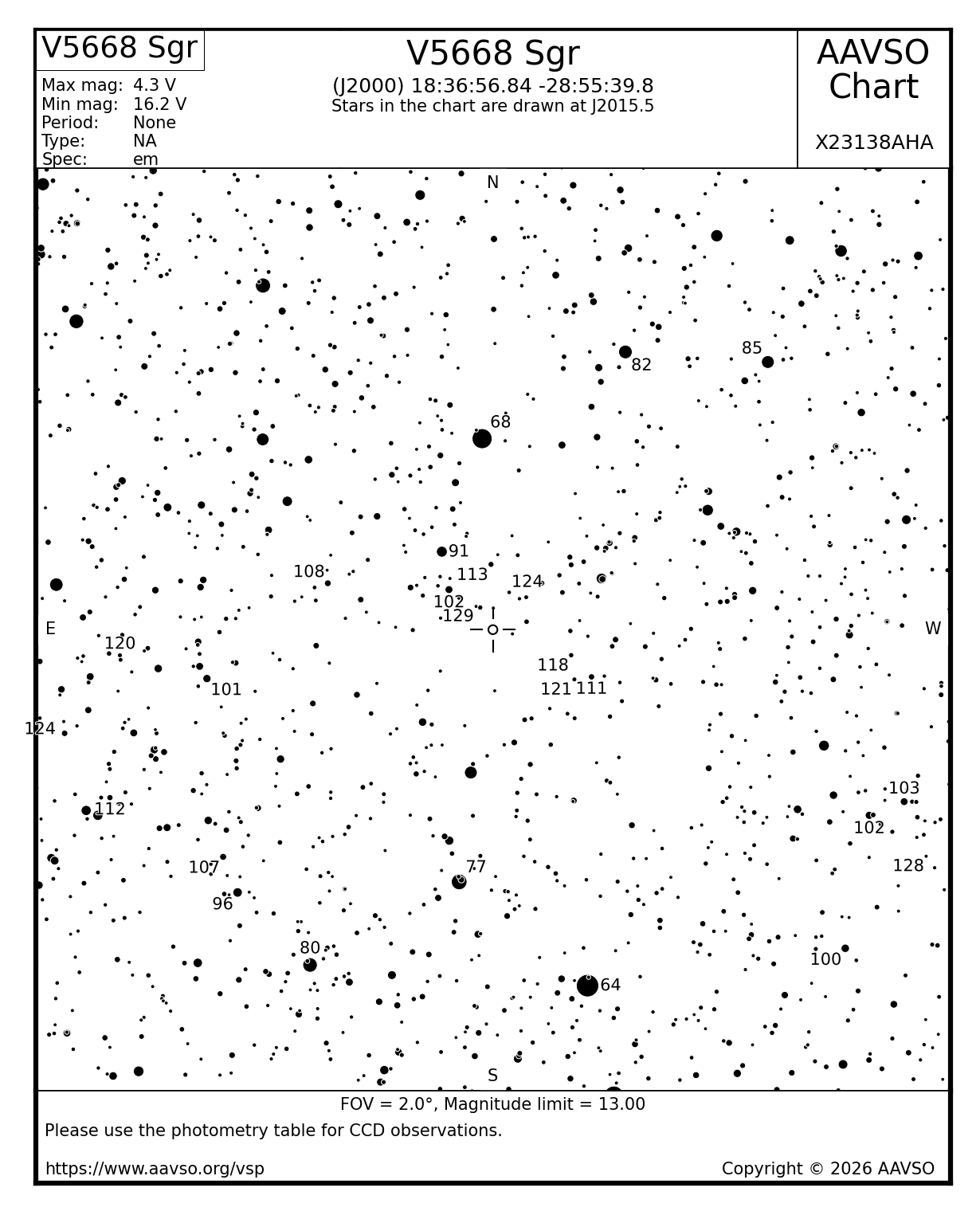 Variable Star Plotter