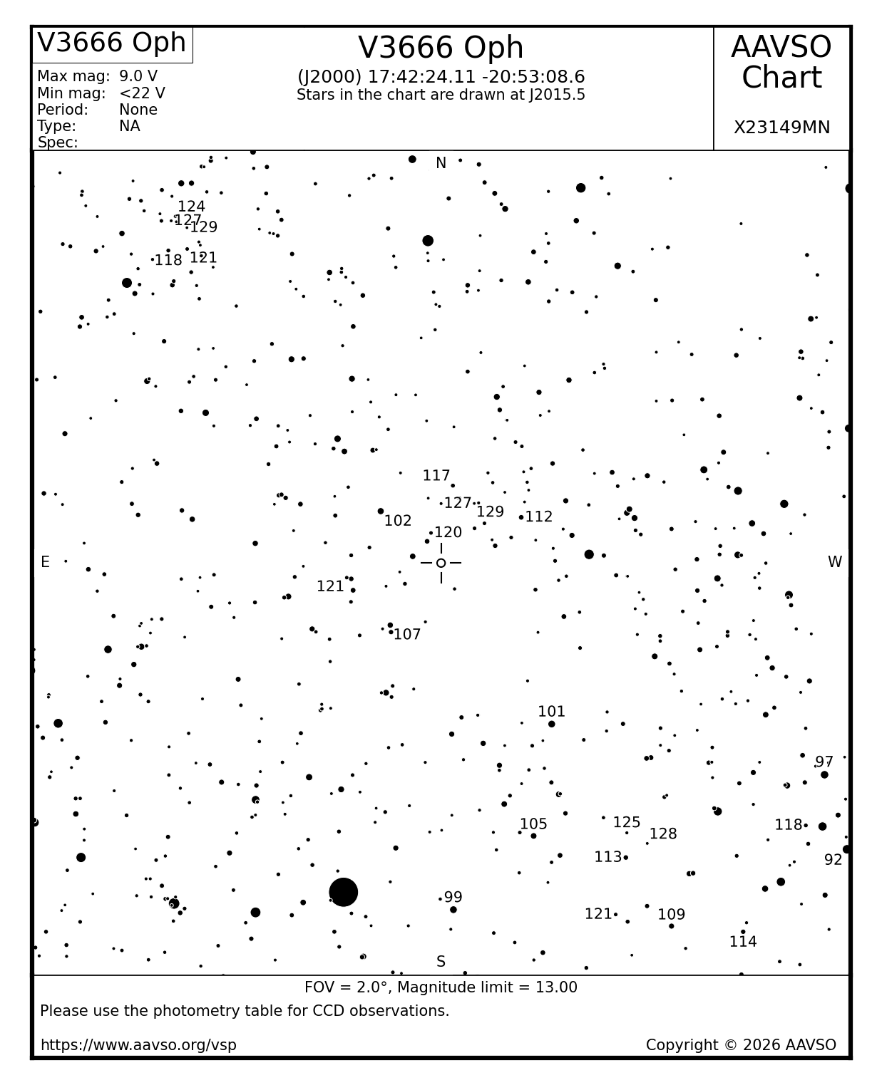 Variable Star Plotter