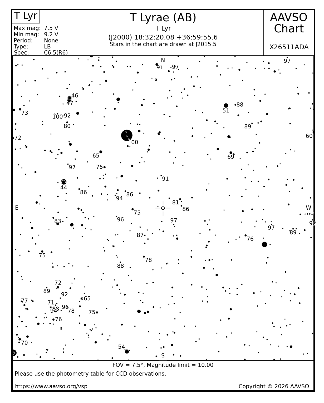 Variable Star Plotter
