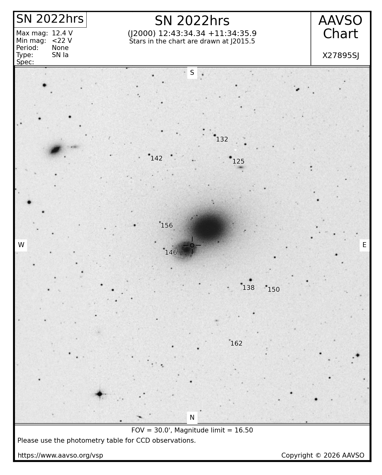 Variable Star Plotter