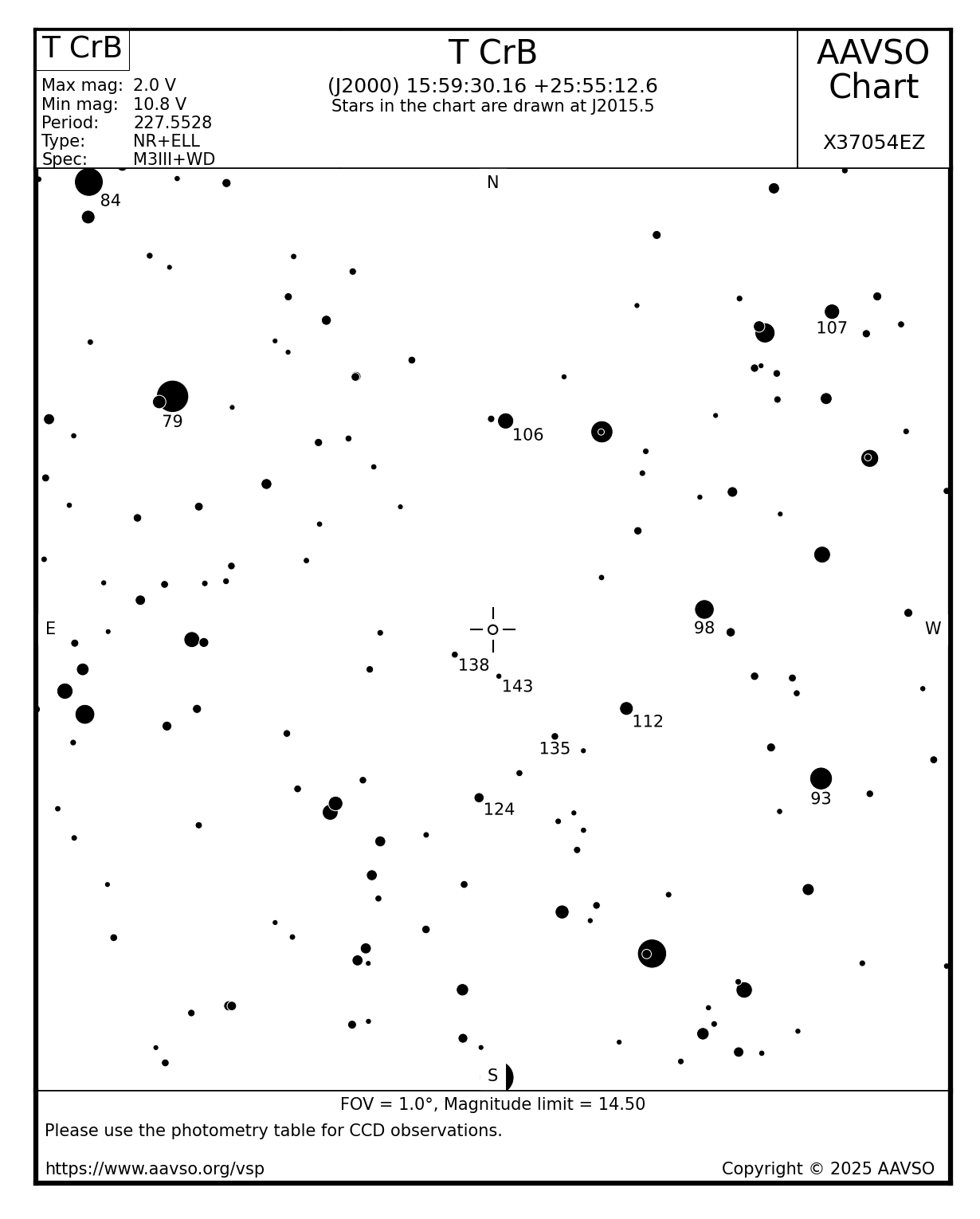 Variable Star Plotter