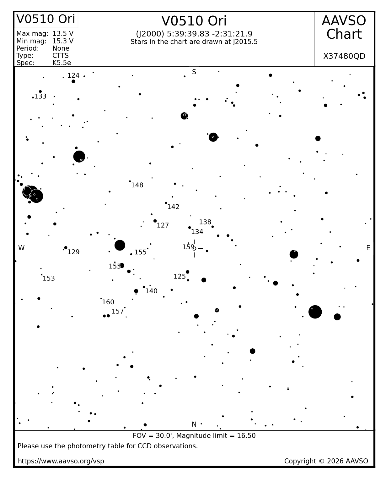 Variable Star Plotter