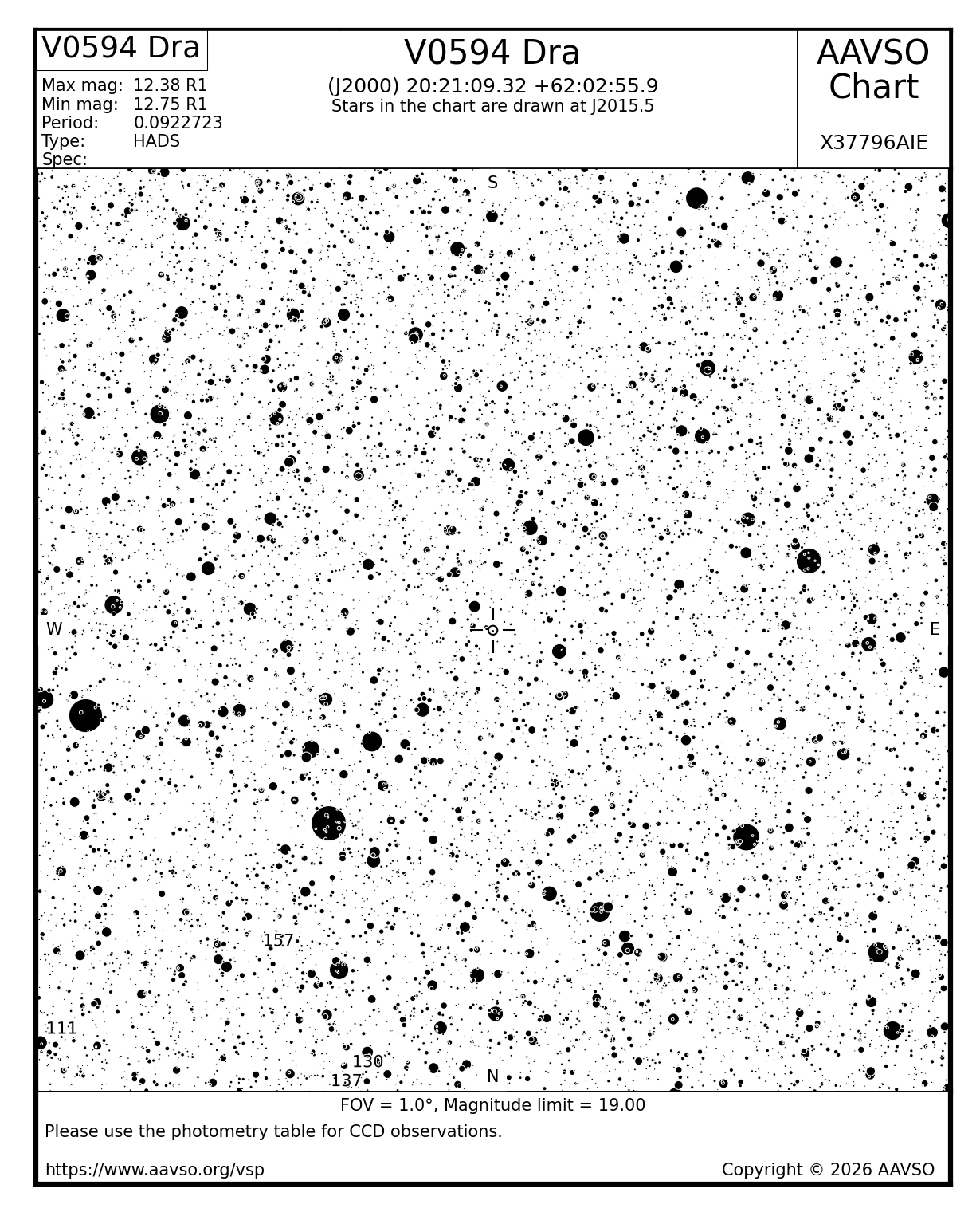 Variable Star Plotter