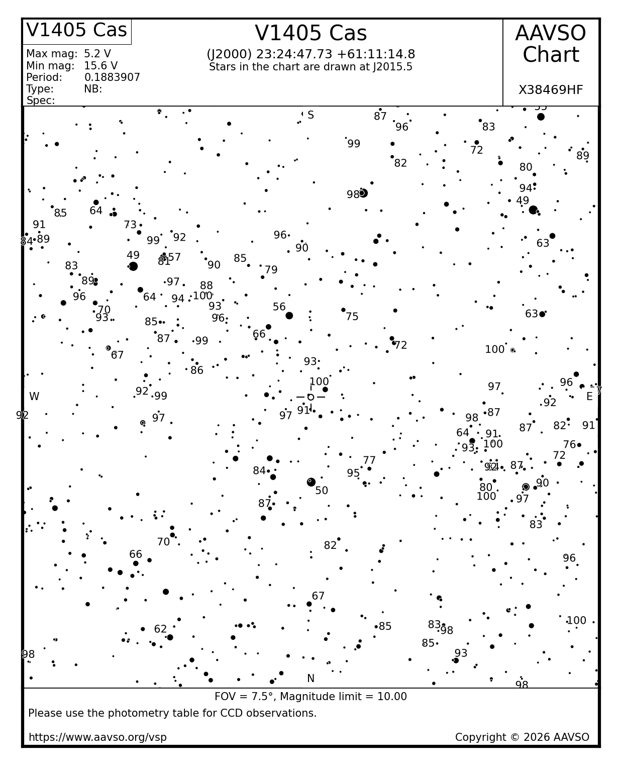 Variable Star Plotter