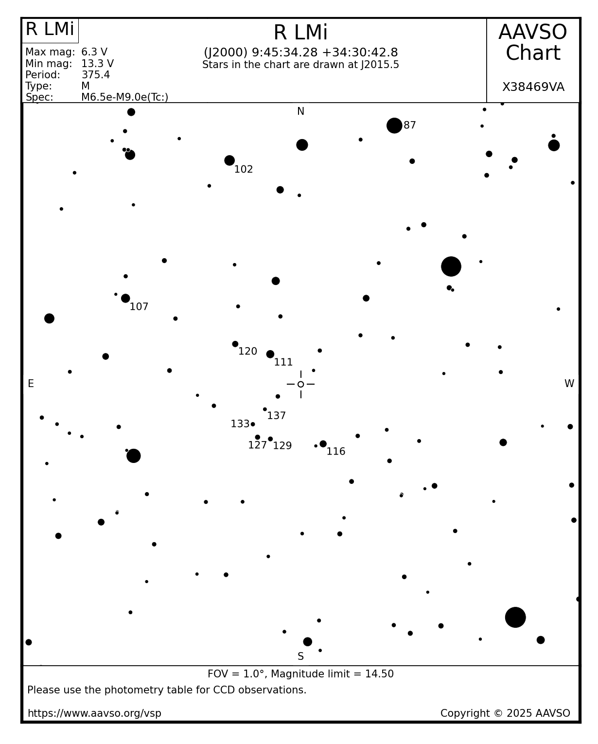 Variable Star Plotter