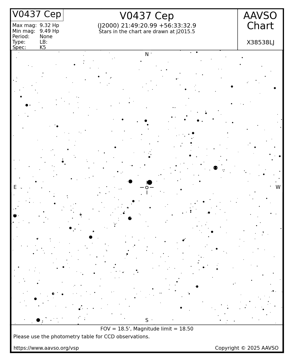 Variable Star Plotter