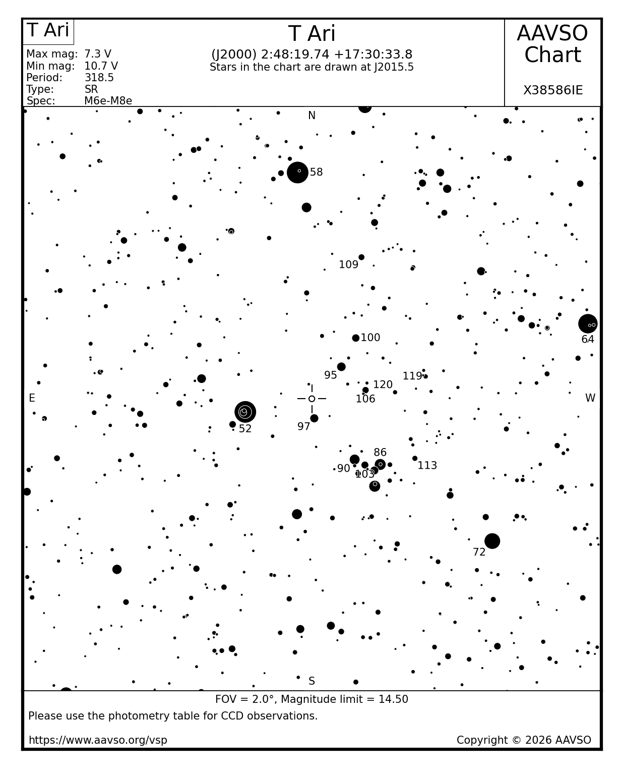 Variable Star Plotter