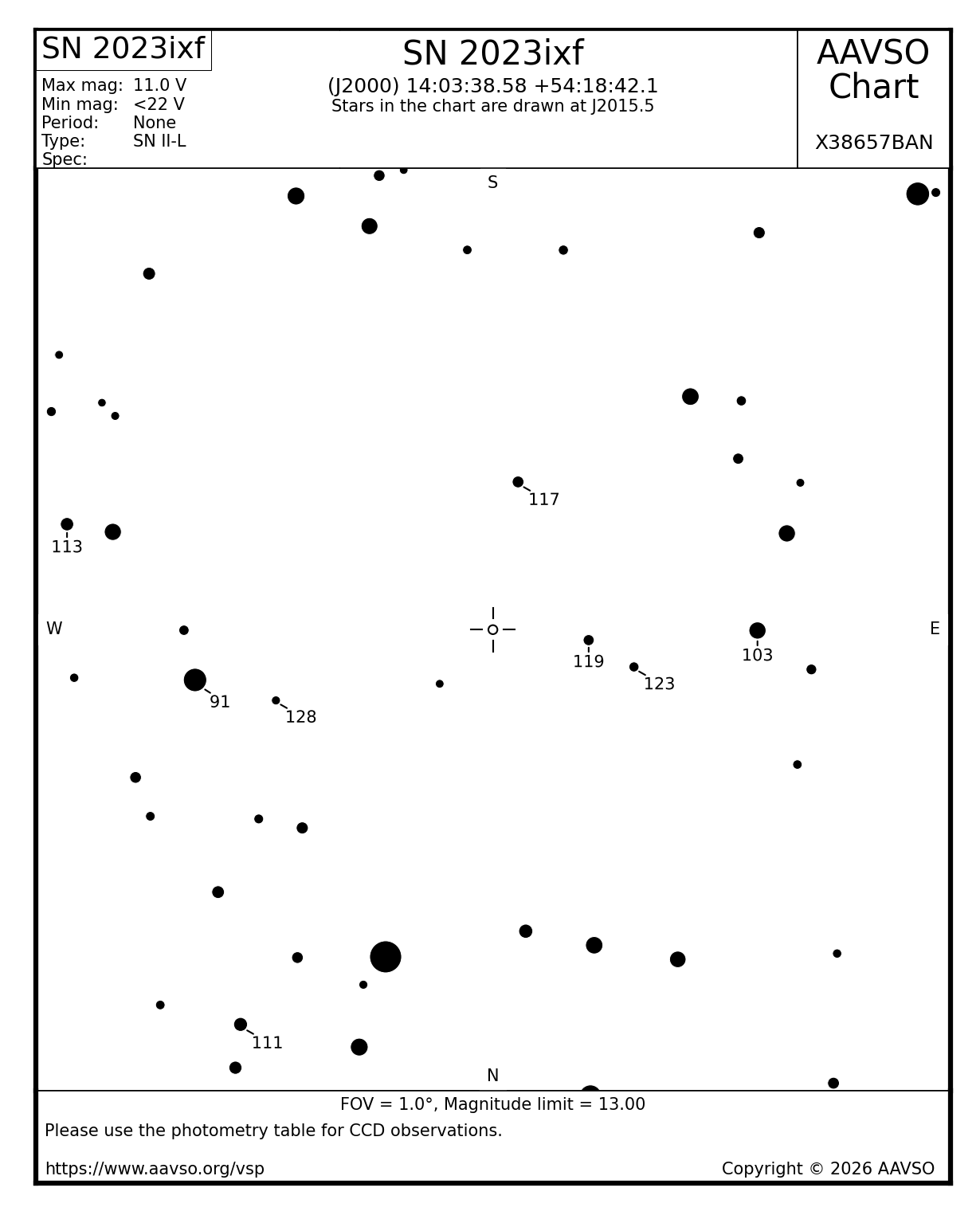 Variable Star Plotter