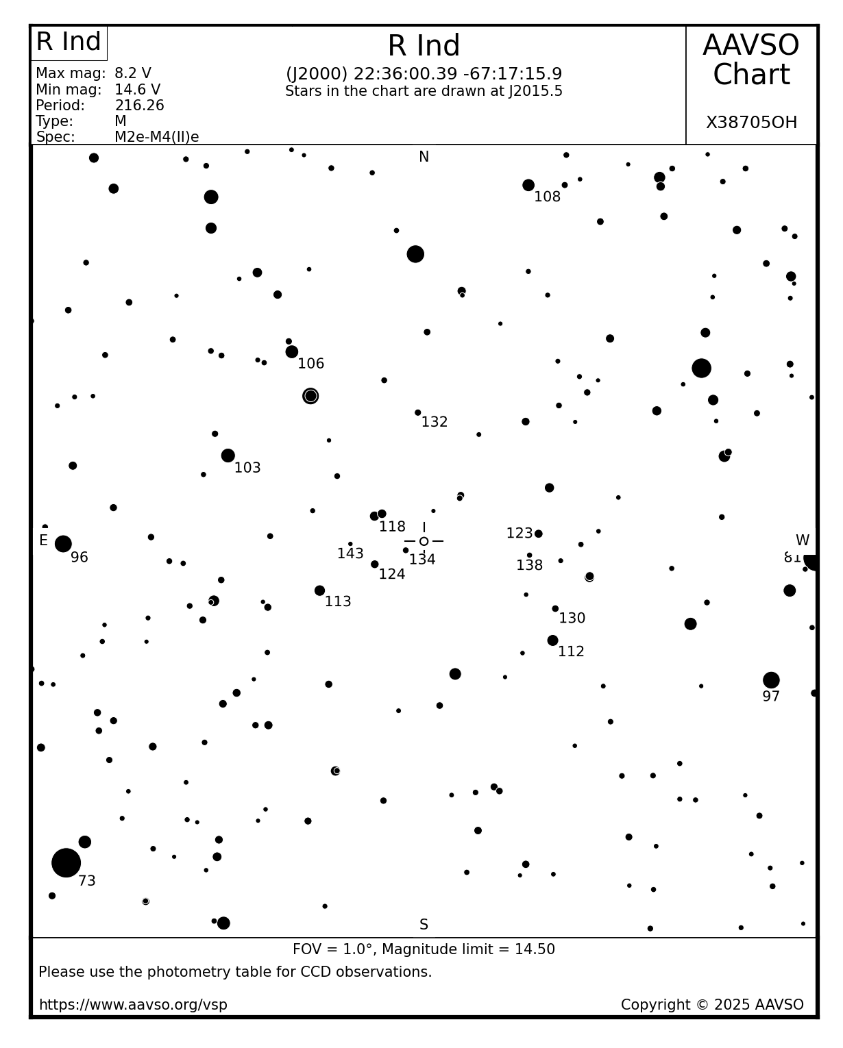 Variable Star Plotter