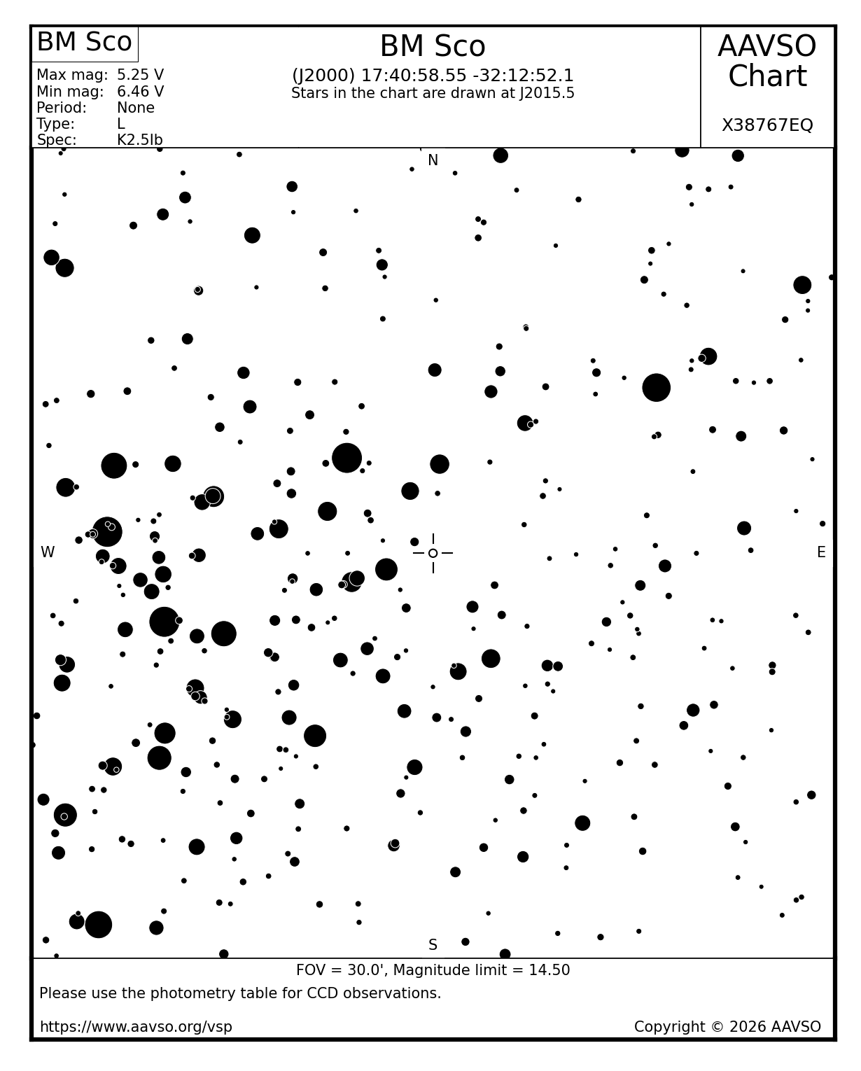 Variable Star Plotter