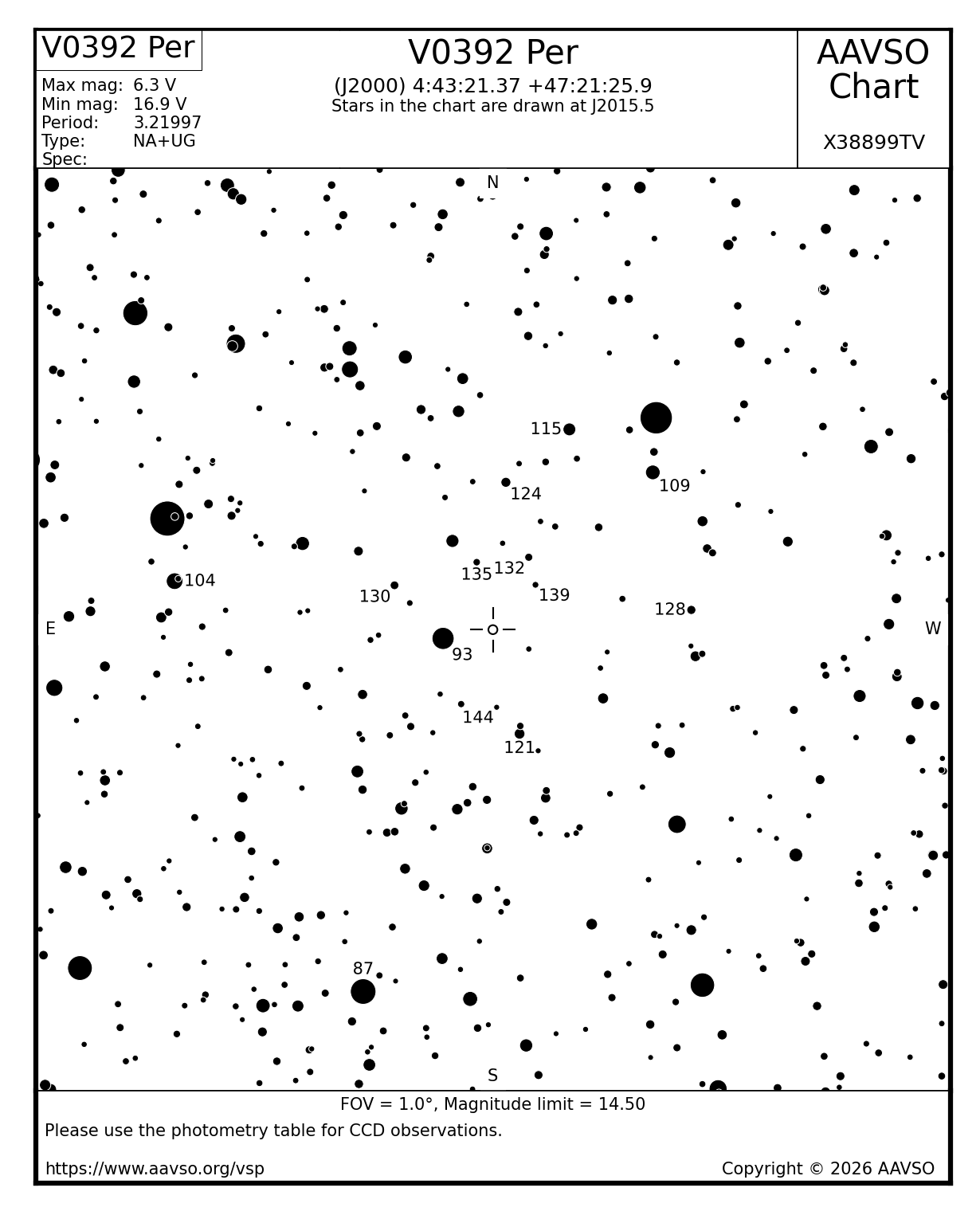 Variable Star Plotter