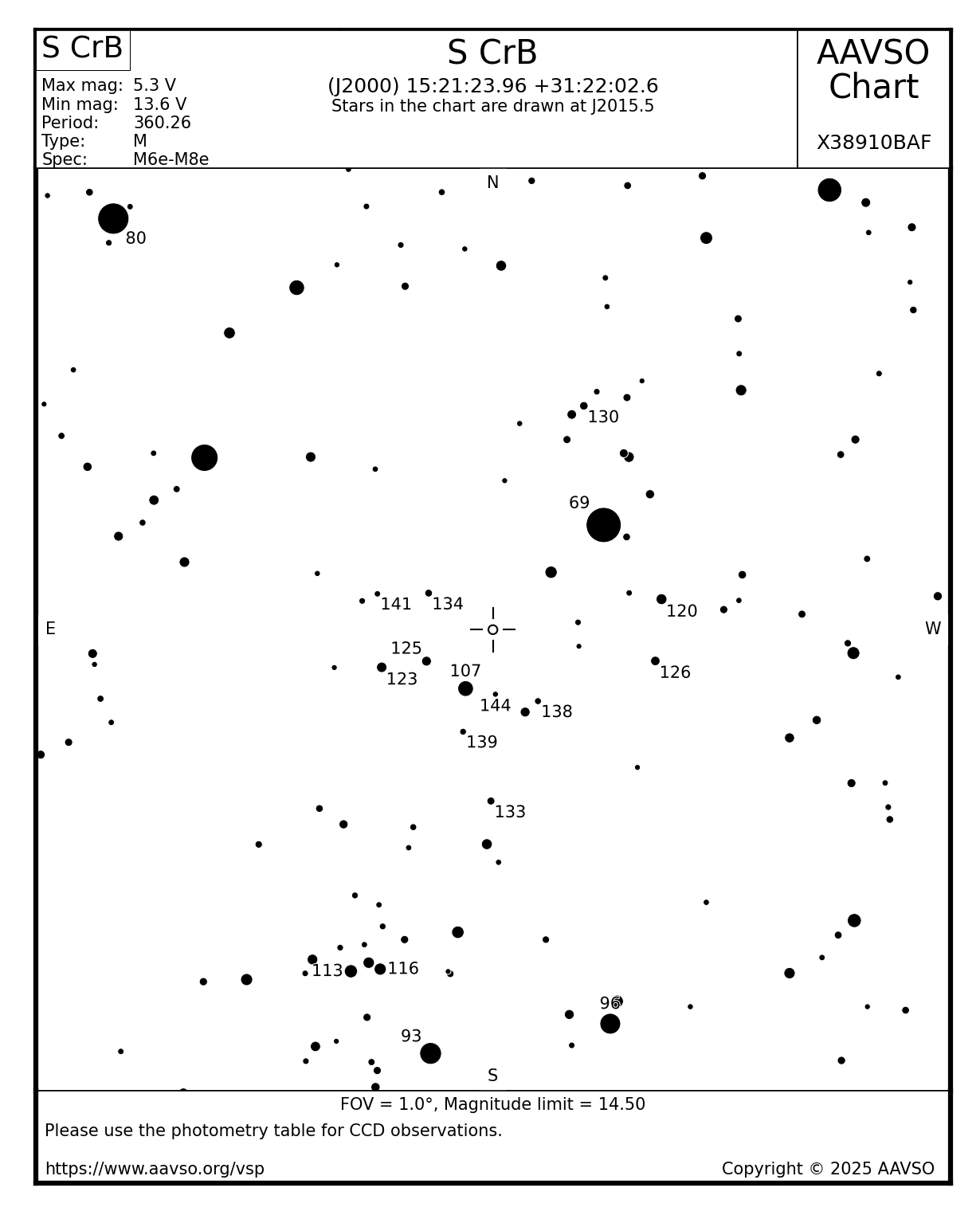 Variable Star Plotter