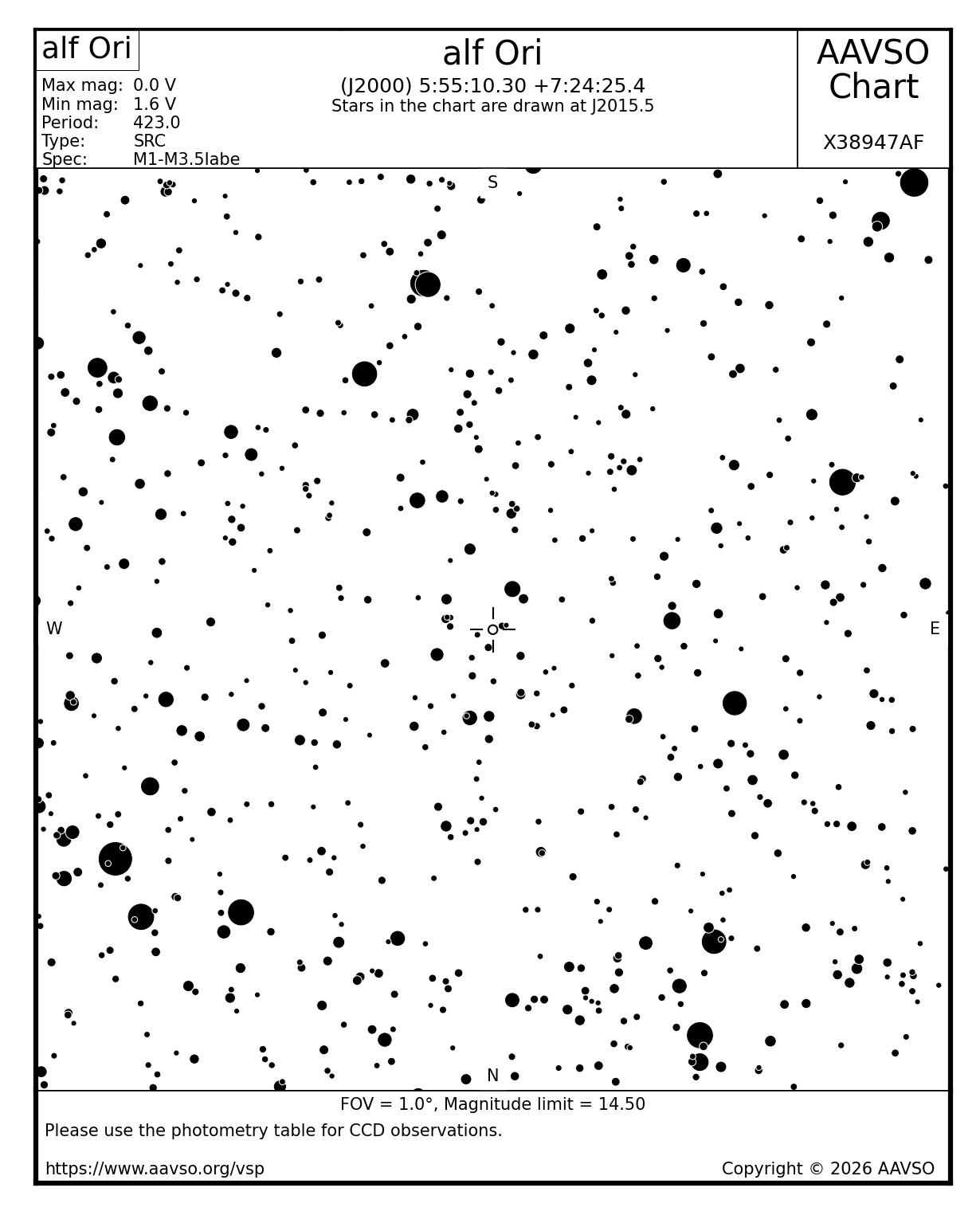 Variable Star Plotter