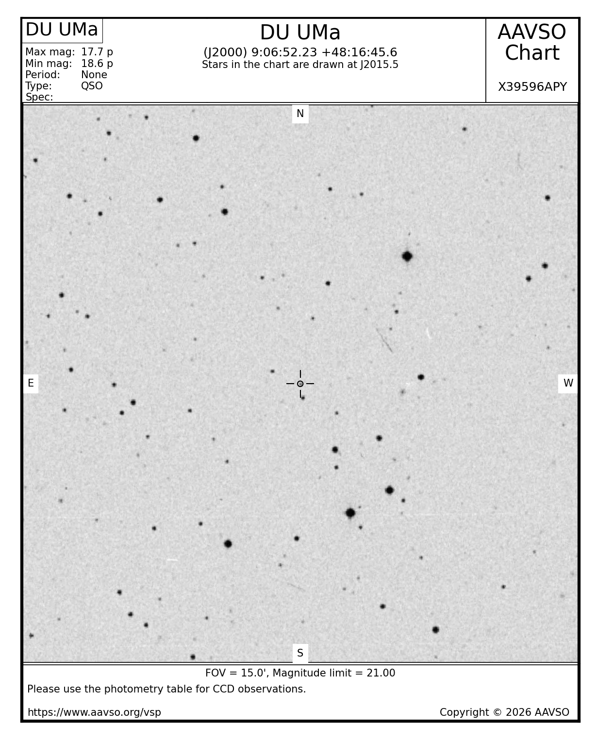 Variable Star Plotter