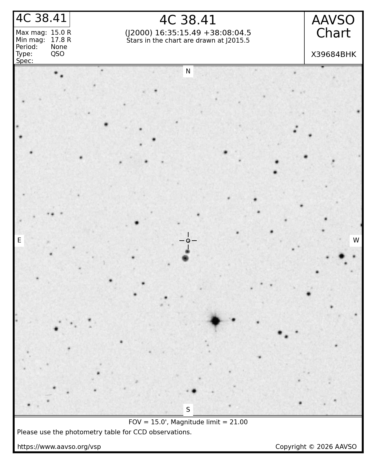 Variable Star Plotter