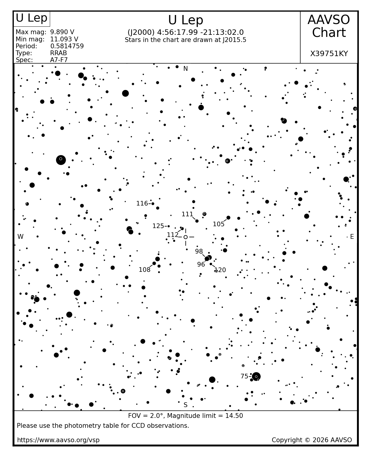 Variable Star Plotter
