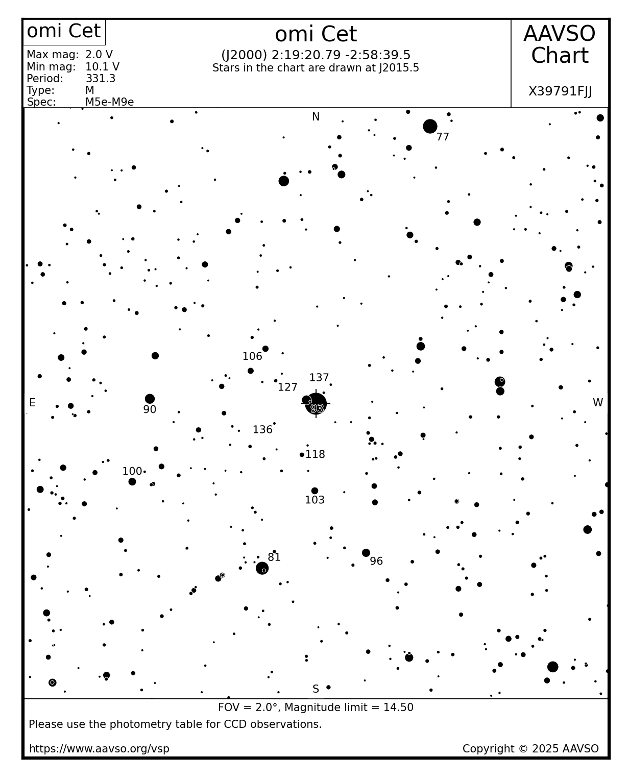 Variable Star Plotter