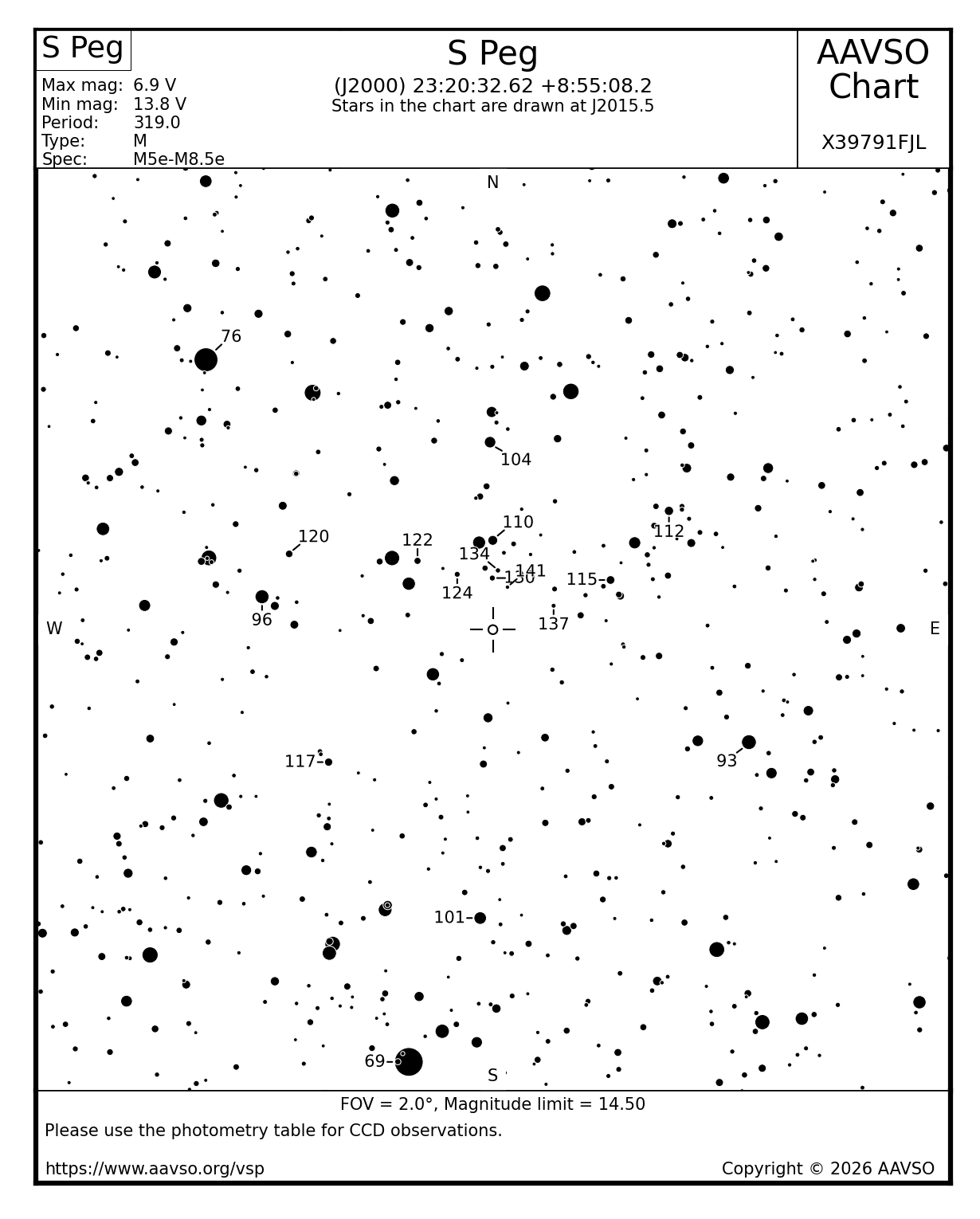 Variable Star Plotter