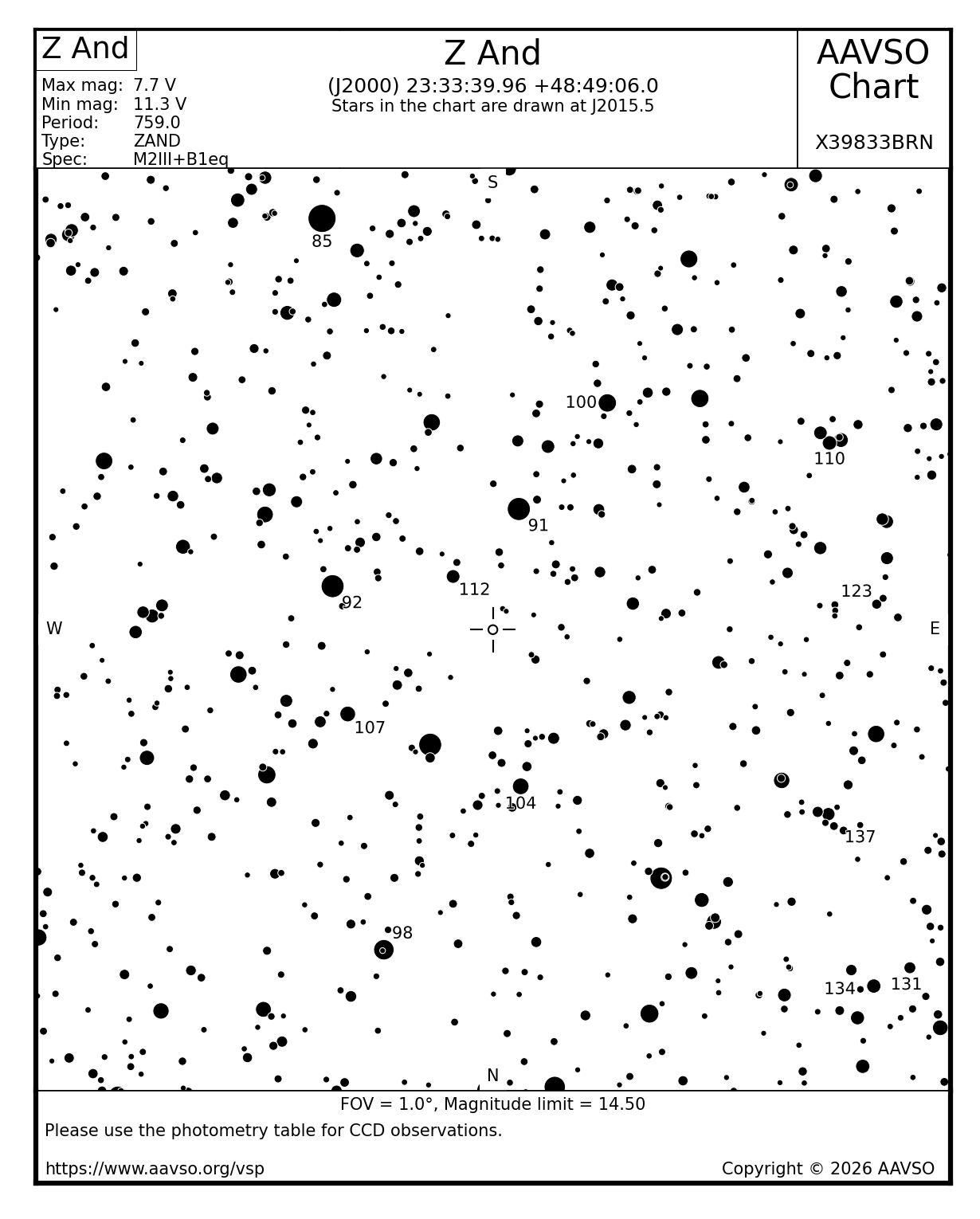 Variable Star Plotter
