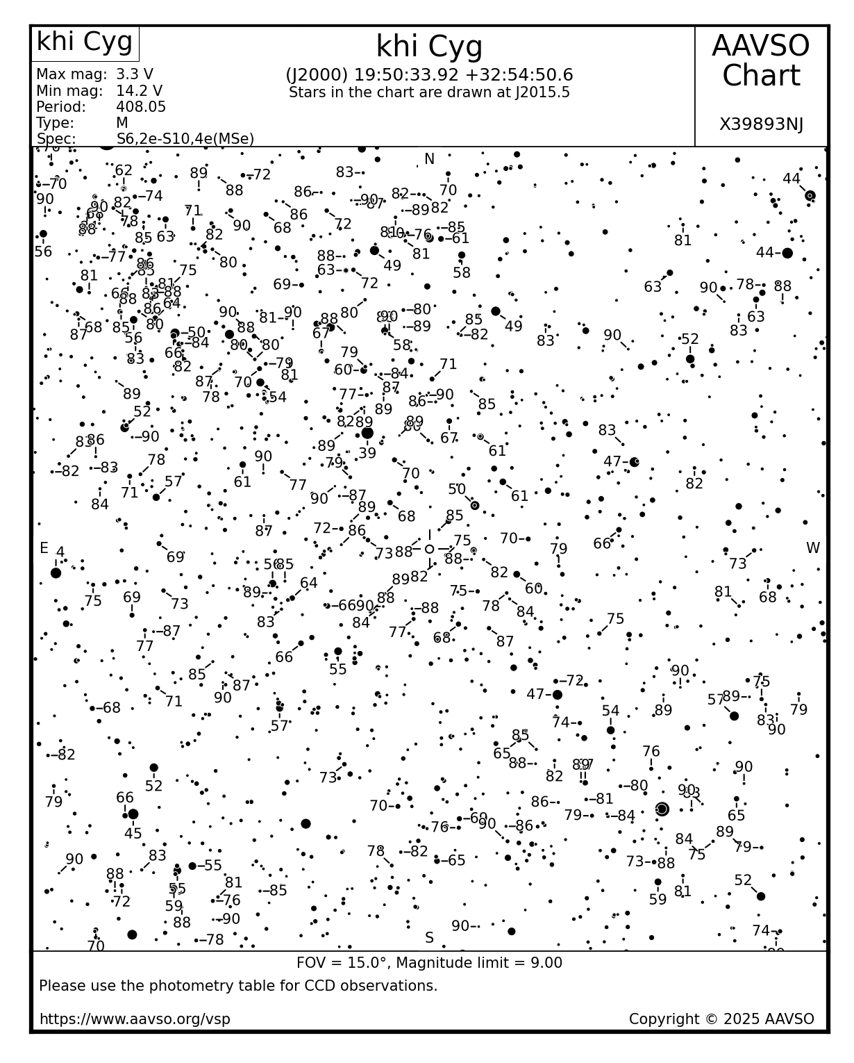 Variable Star Plotter