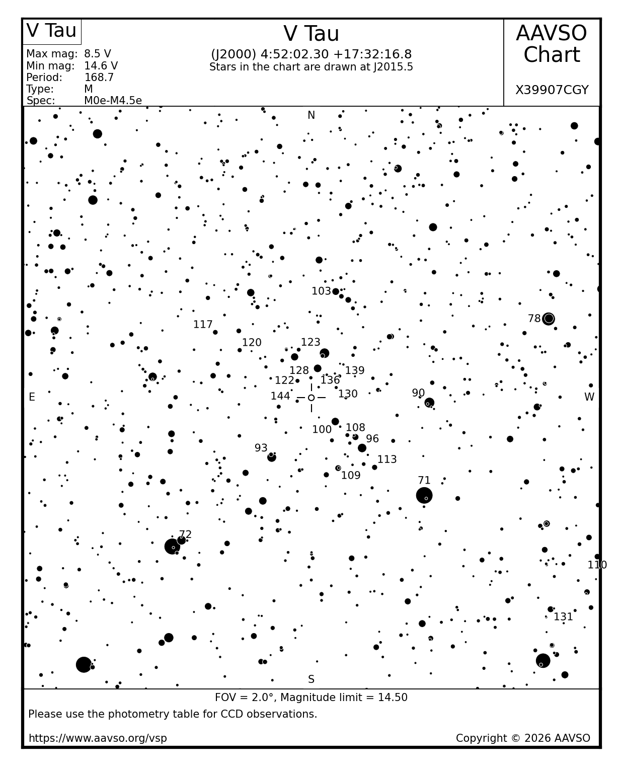 Variable Star Plotter