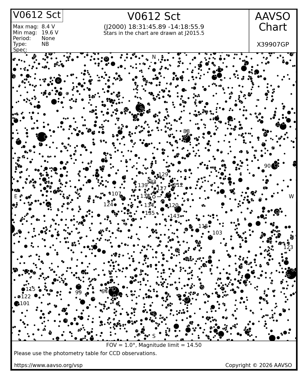 Variable Star Plotter