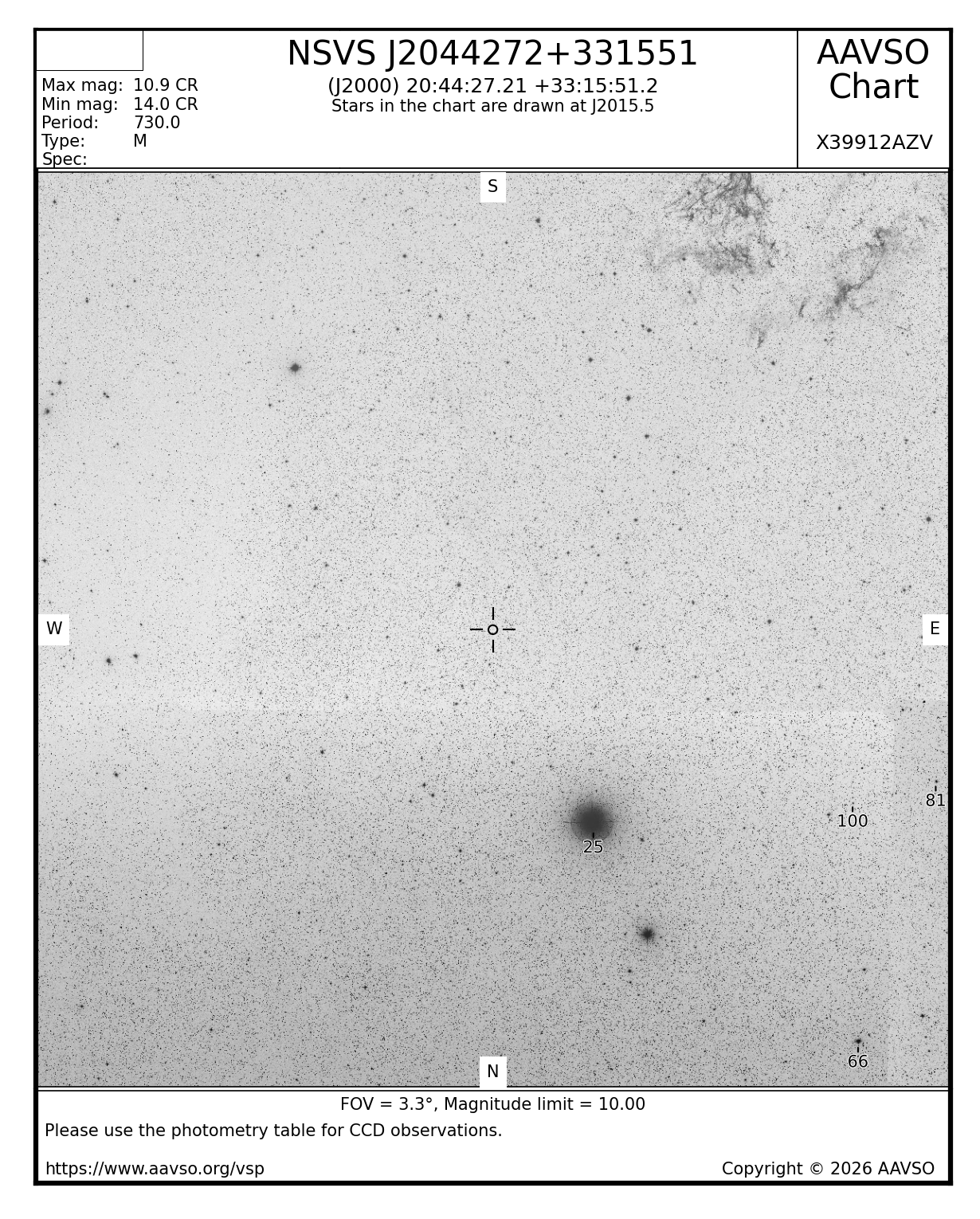 Variable Star Plotter