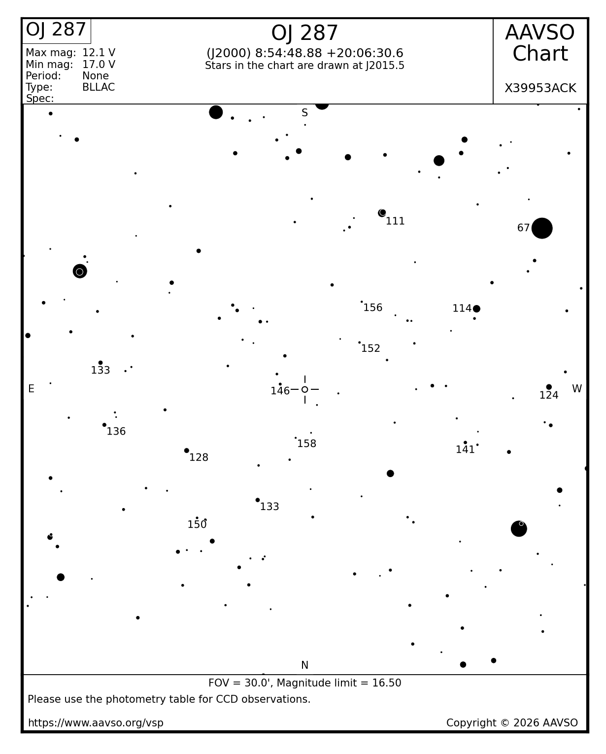 Variable Star Plotter