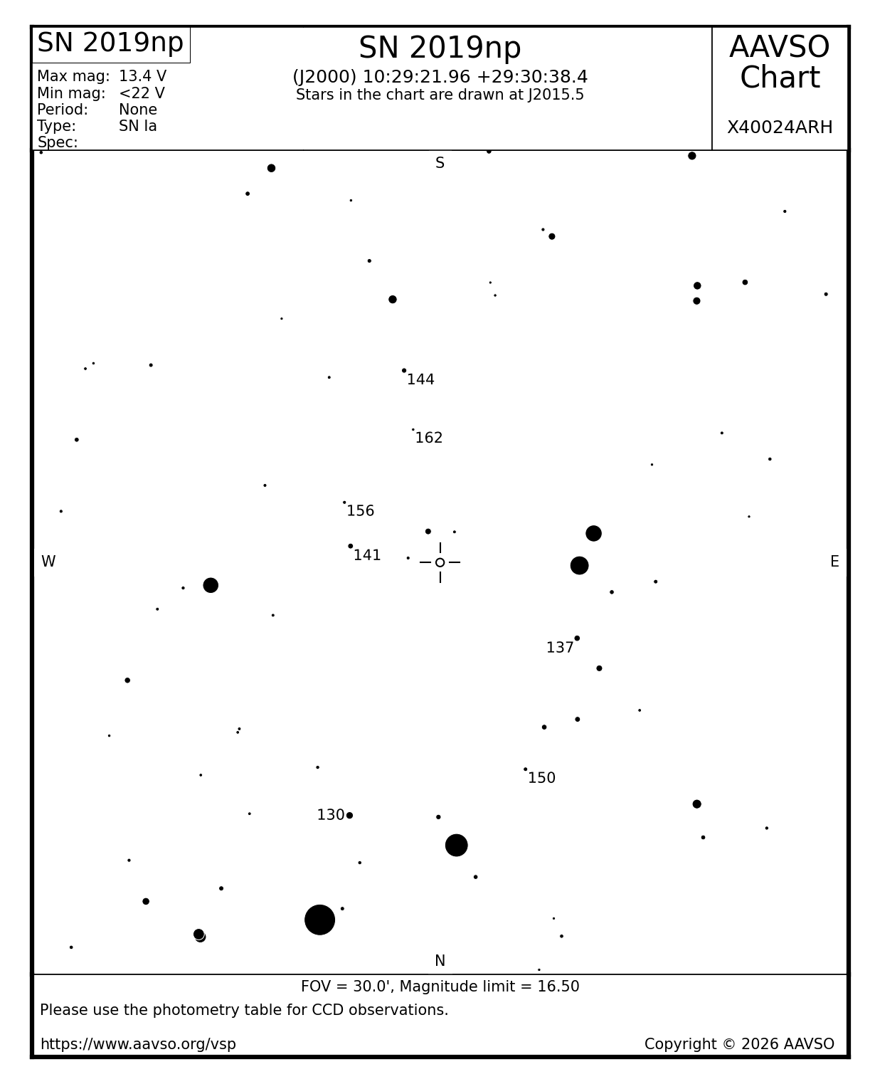 Variable Star Plotter