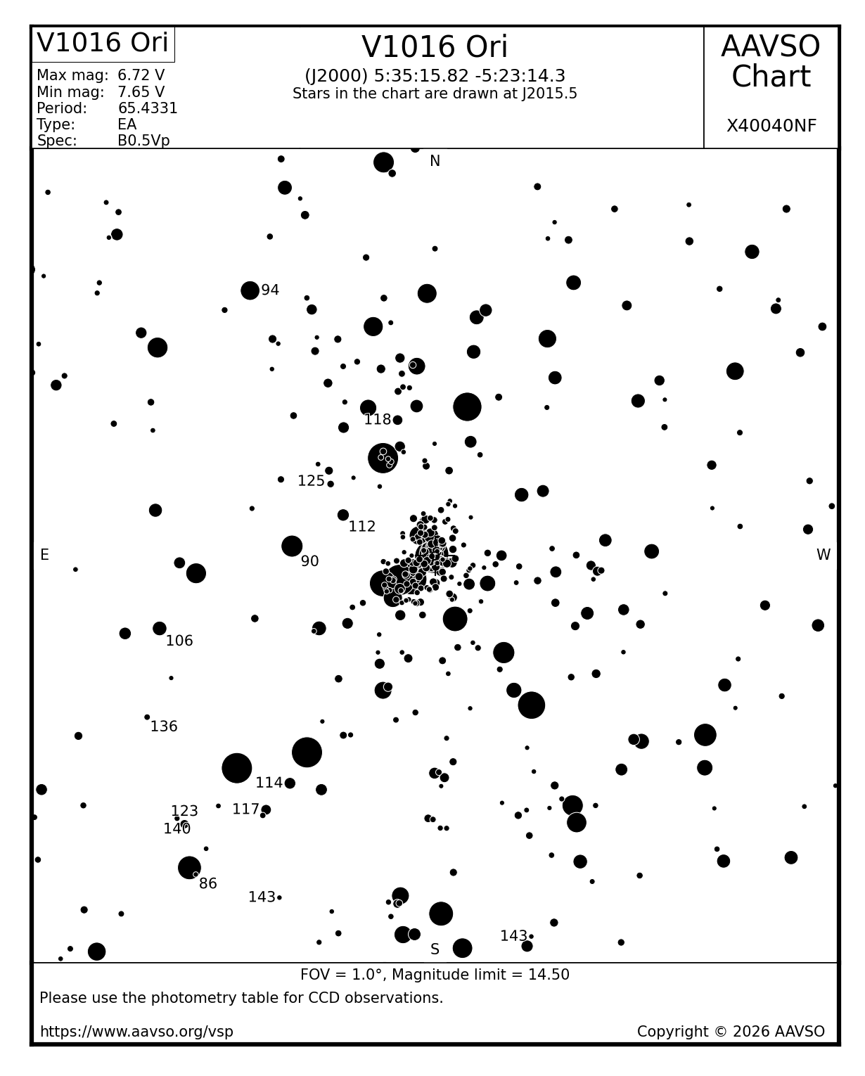 Variable Star Plotter