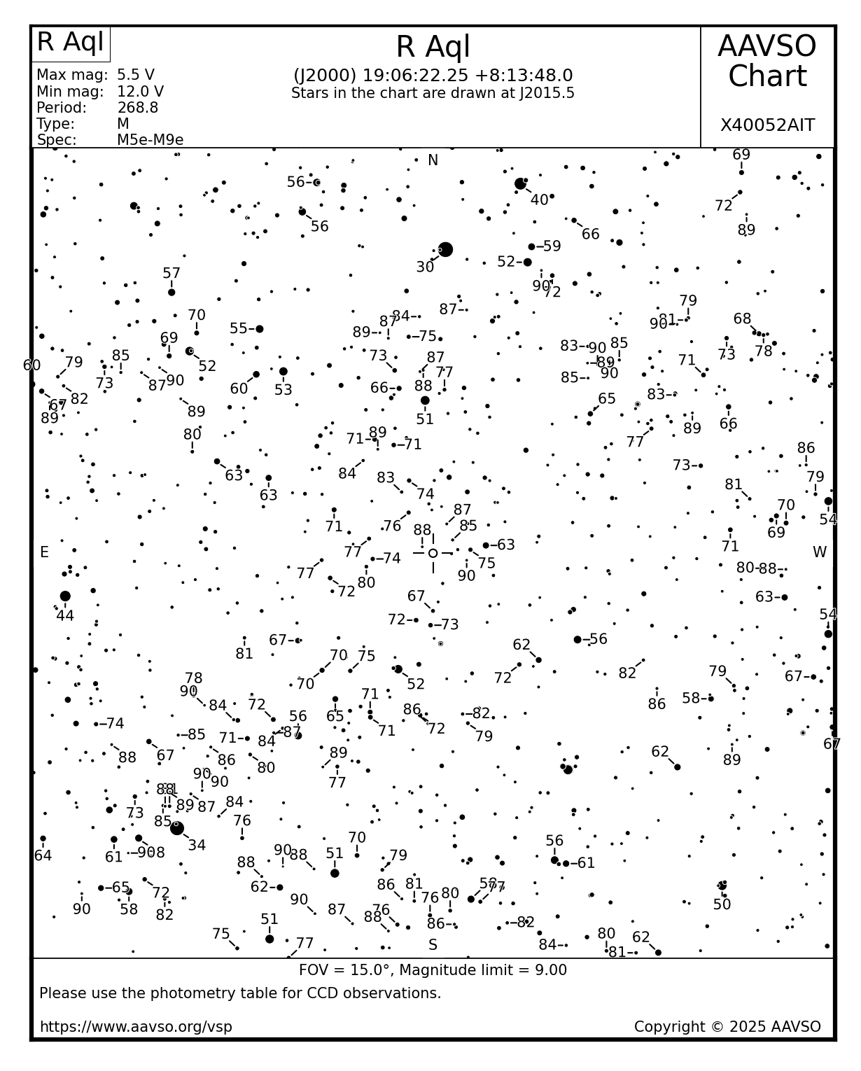 Variable Star Plotter