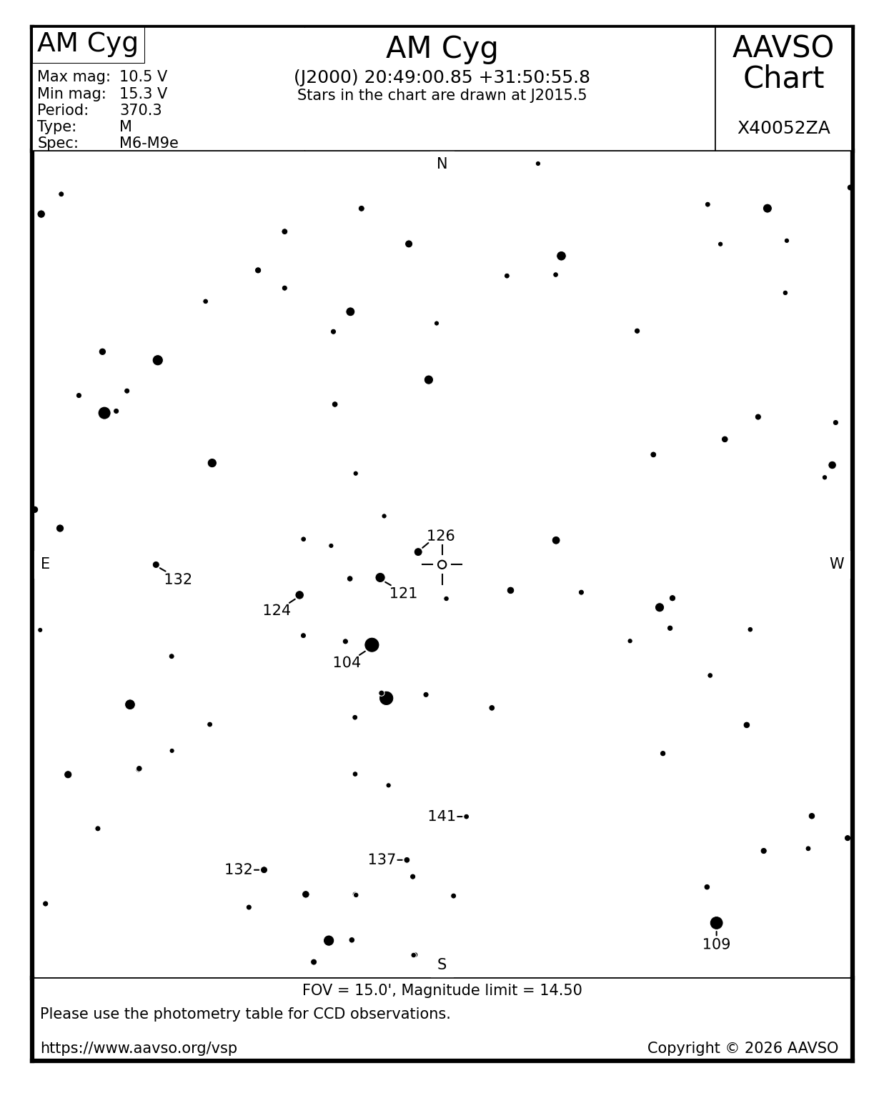 Variable Star Plotter