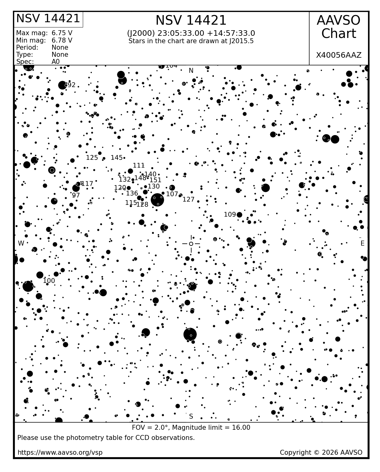 Variable Star Plotter