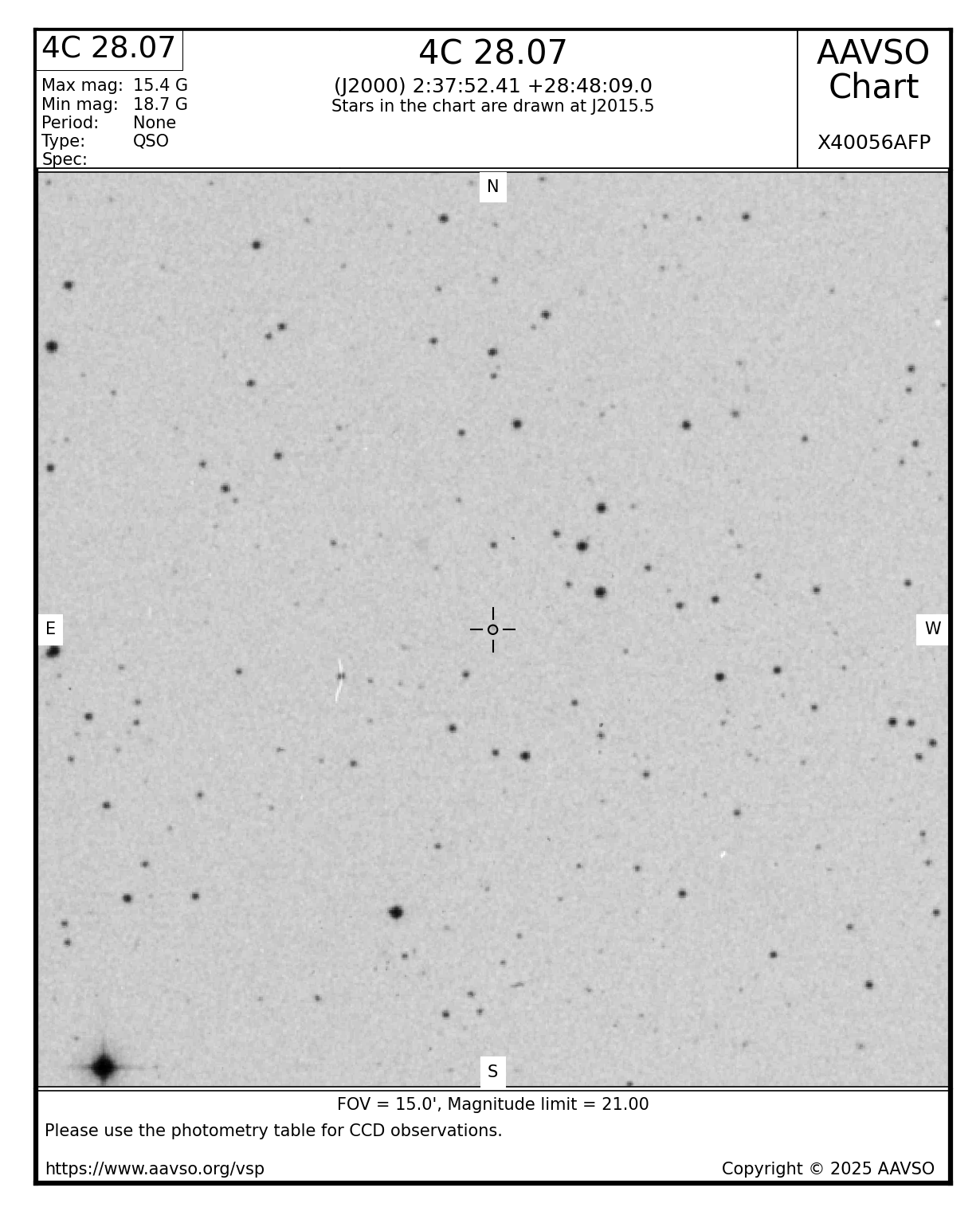 Variable Star Plotter