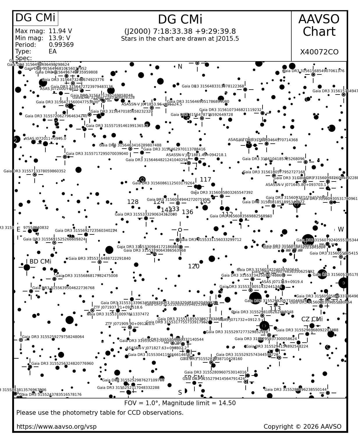 Variable Star Plotter