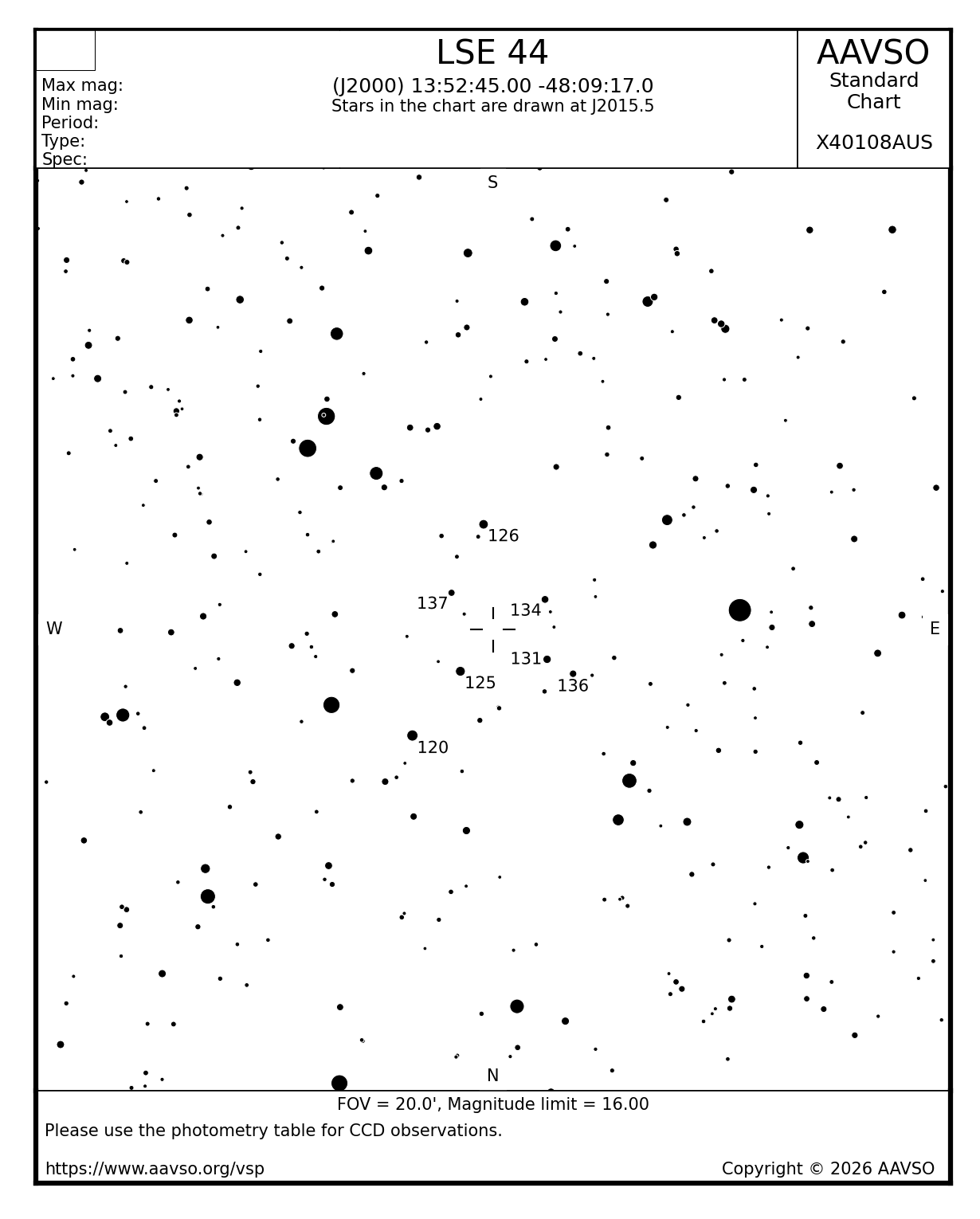 Variable Star Plotter