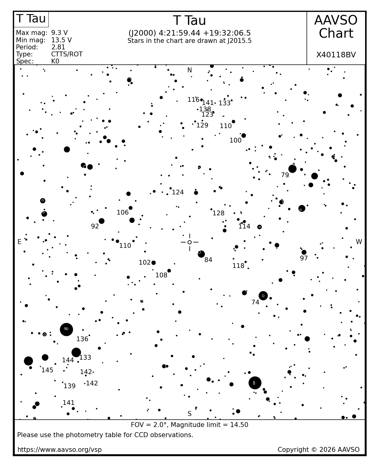 Variable Star Plotter