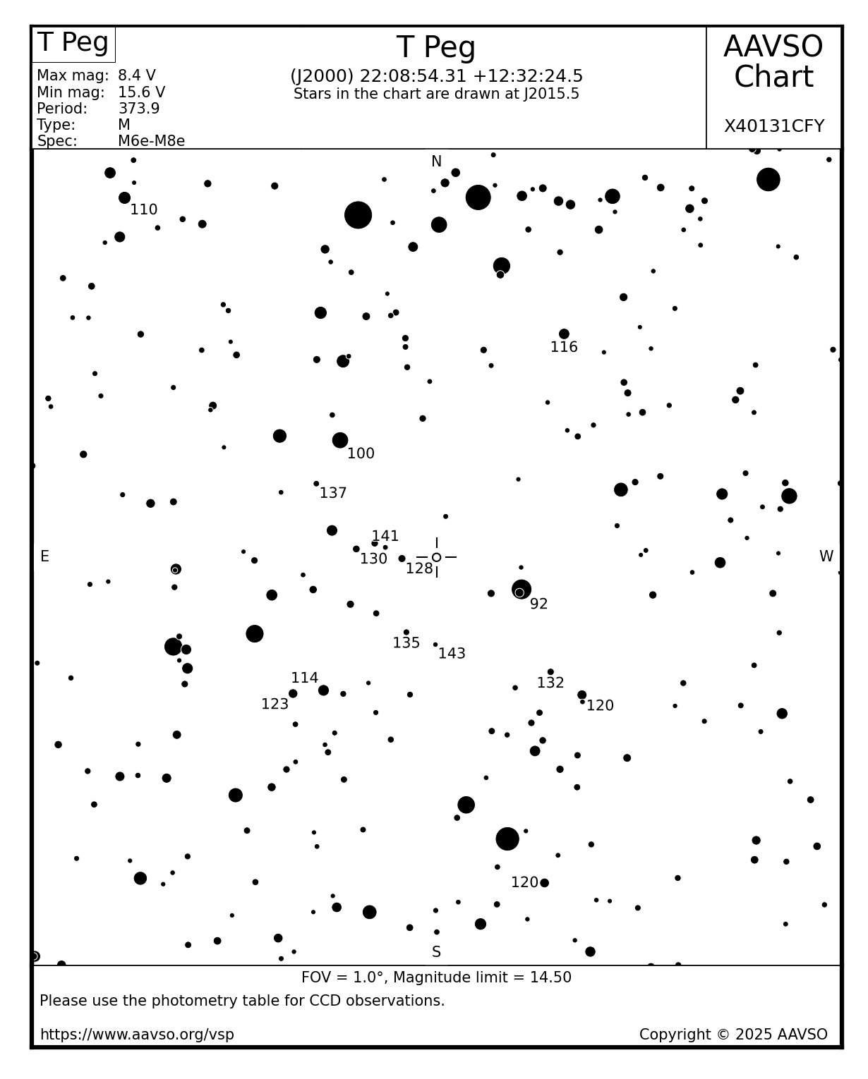 Variable Star Plotter