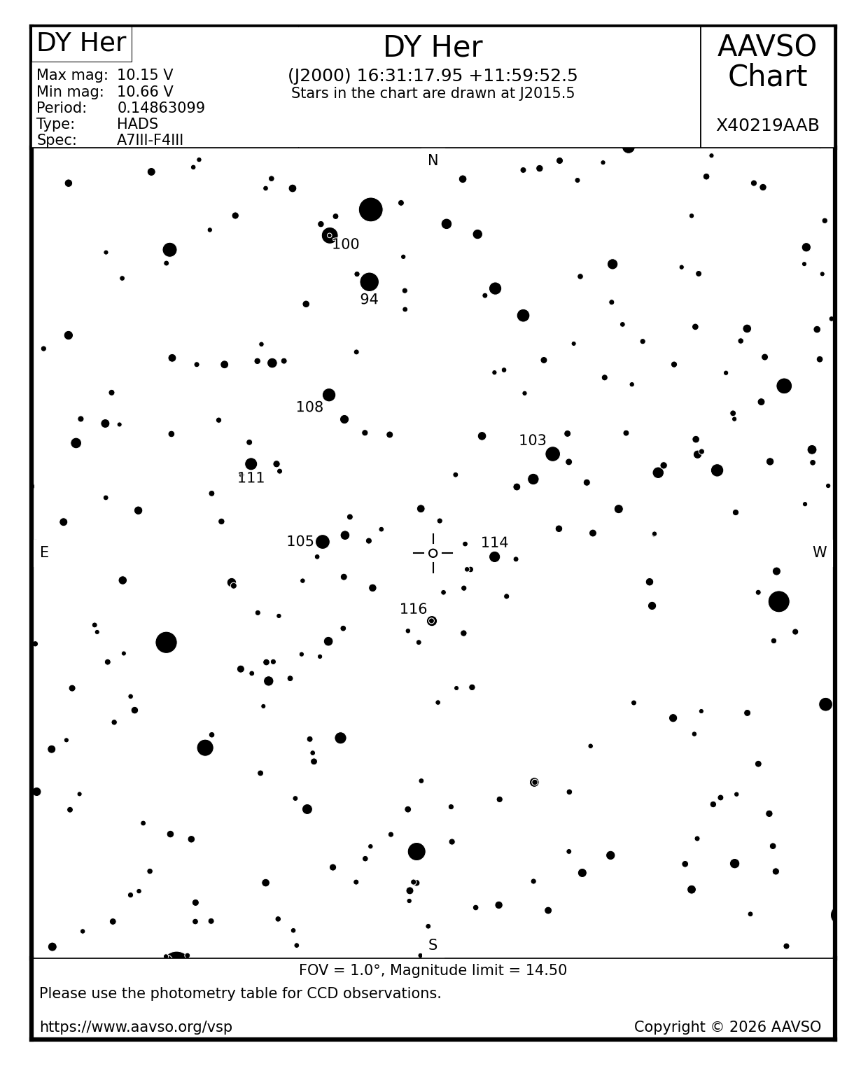 Variable Star Plotter