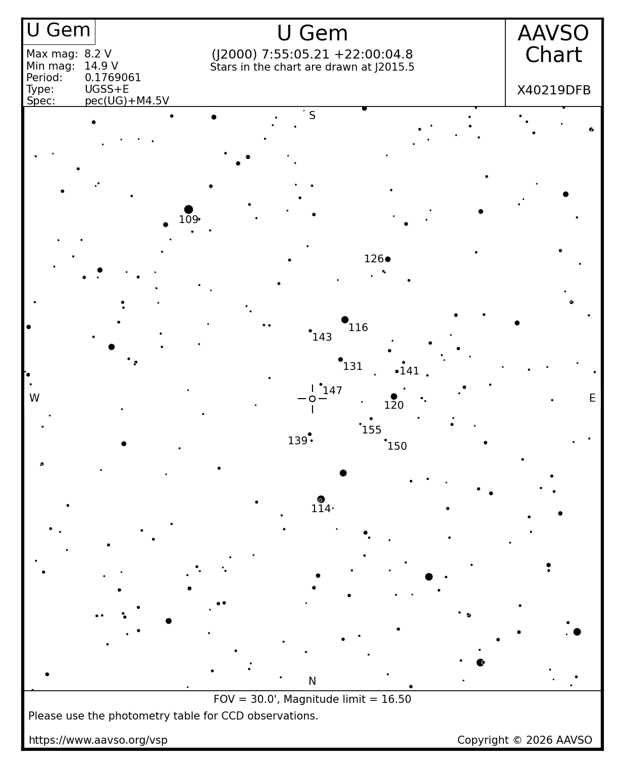 Variable Star Plotter