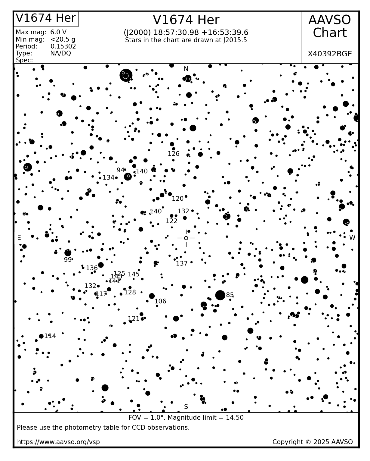 Variable Star Plotter