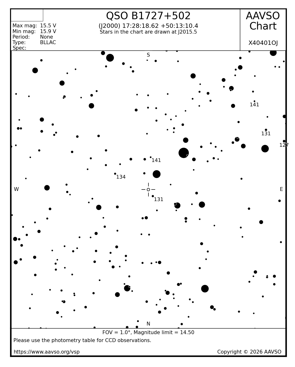 Variable Star Plotter
