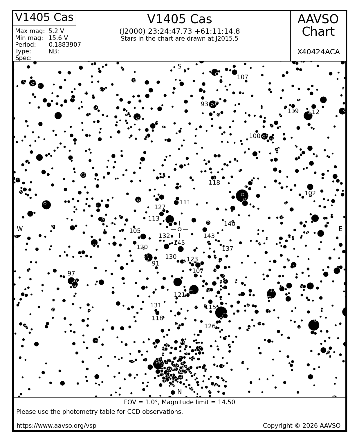 Variable Star Plotter