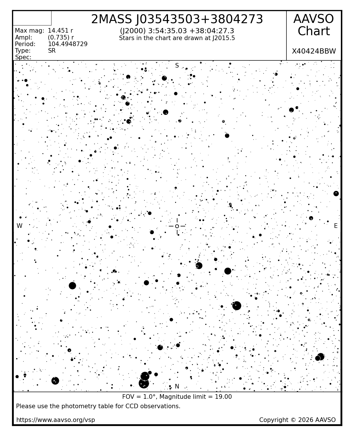 Variable Star Plotter