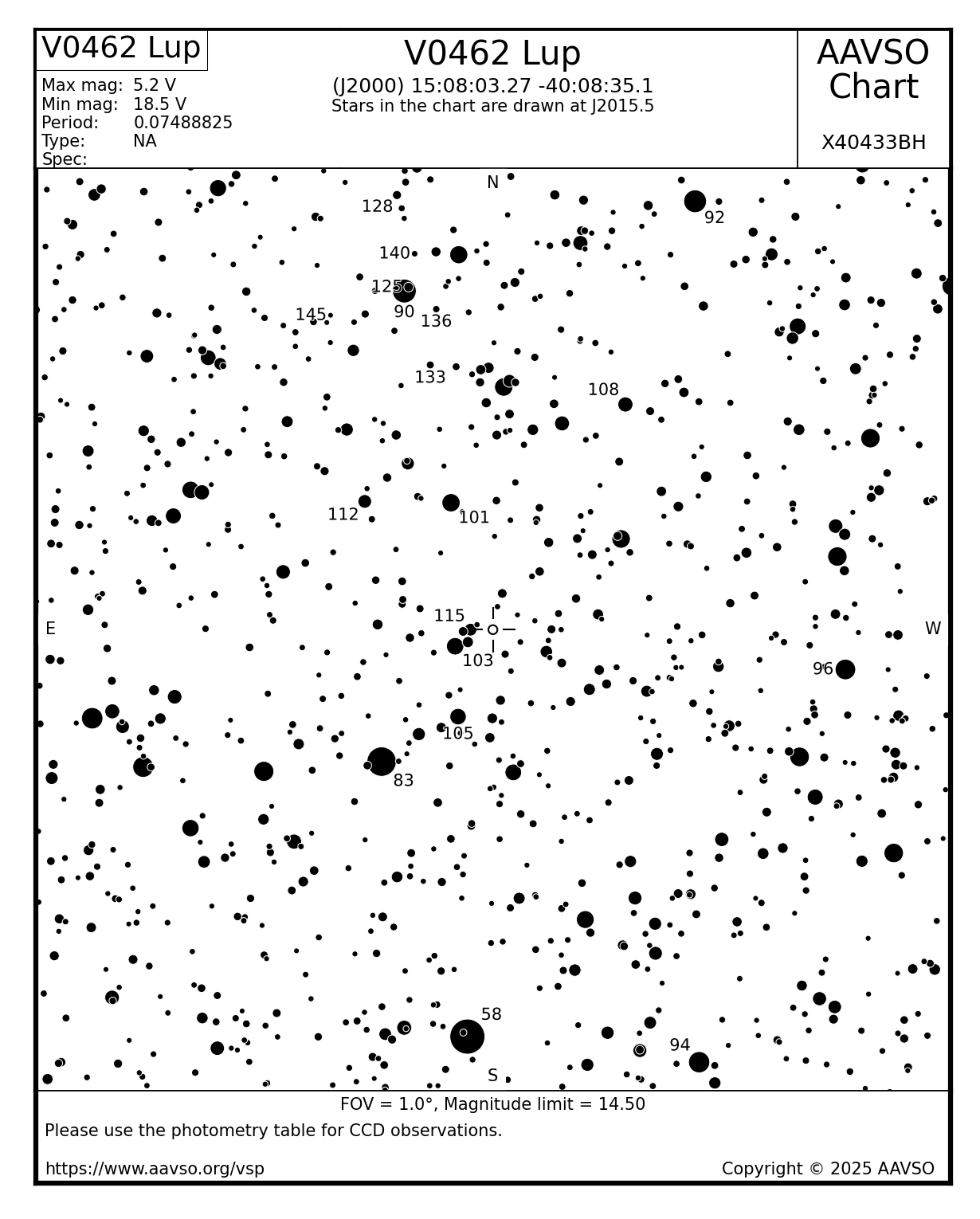 Variable Star Plotter