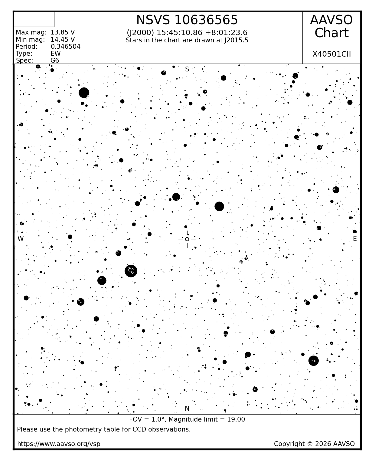 Variable Star Plotter