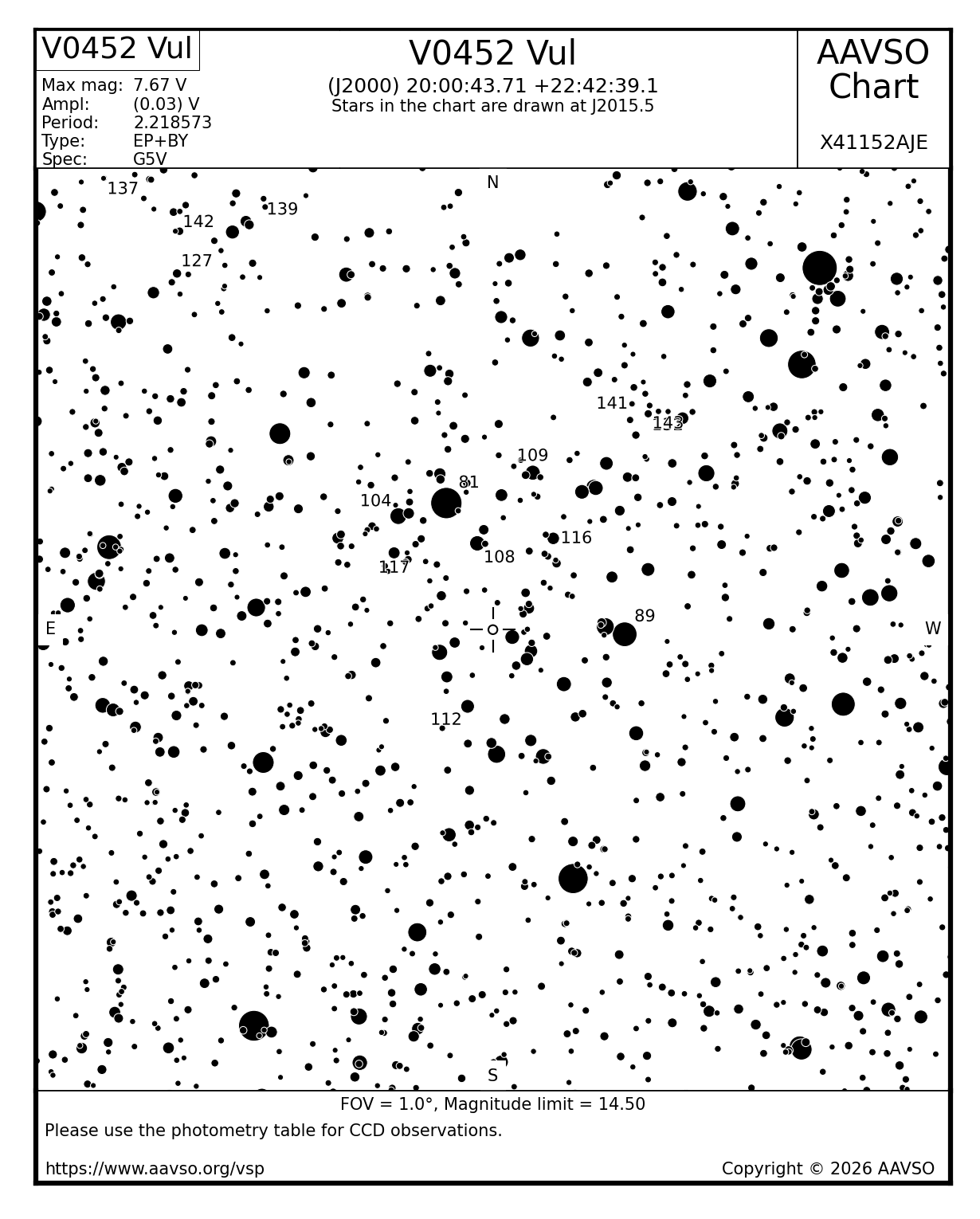 Variable Star Plotter