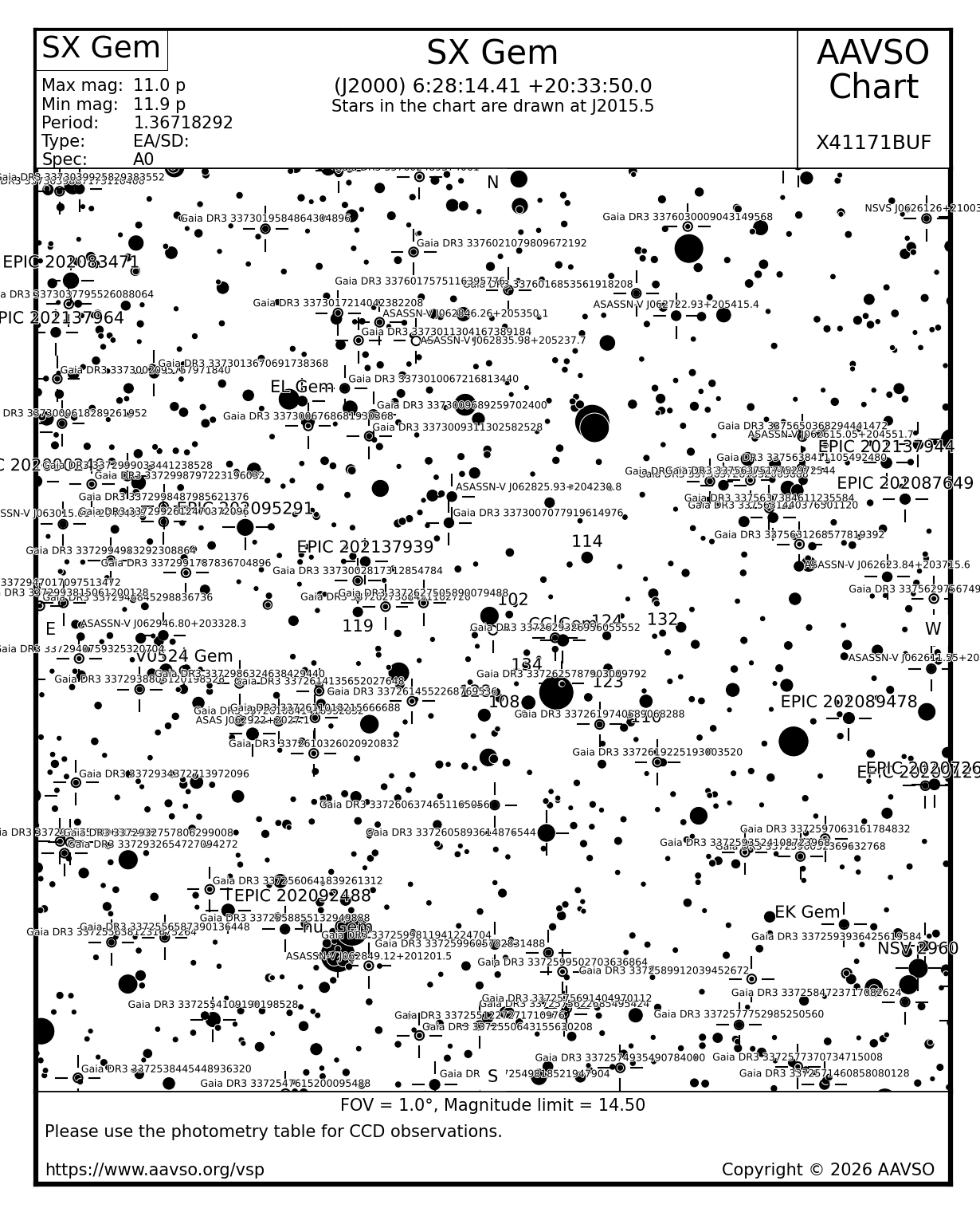 Variable Star Plotter