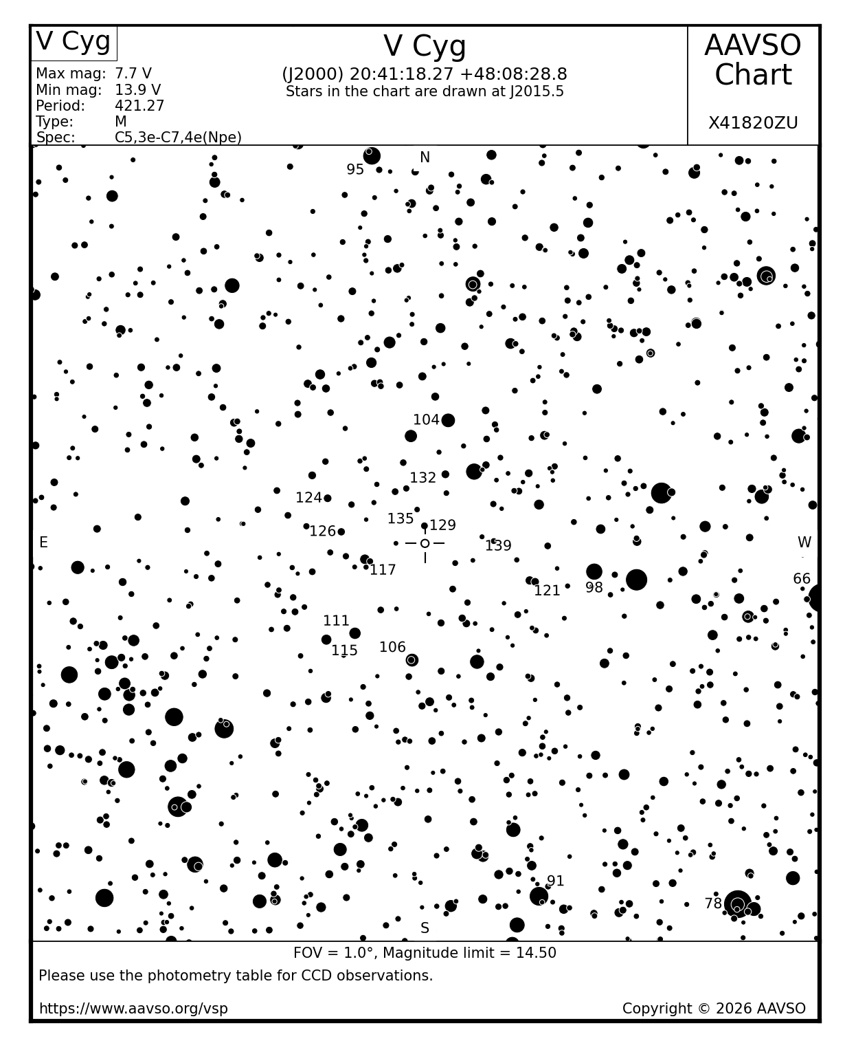 Variable Star Plotter
